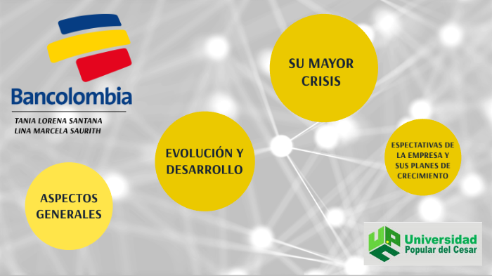 EVOLUCION Y DESARROLLO HISTÓRICO DE BANCOLOMBIA by Lina Marcela Saurith ...