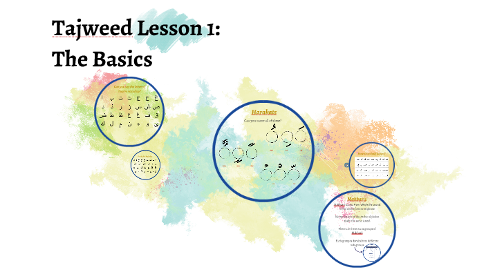 Tajweed Lesson 1: The Basics by Samila Khatun on Prezi
