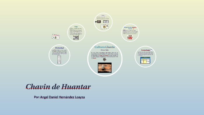 Cultura Chavin by Angel Daniel Hernandez Loayza