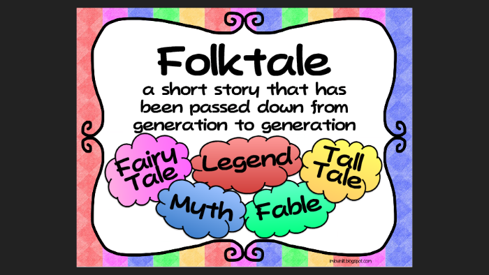 Types of Folktales by Courtney Sharp on Prezi