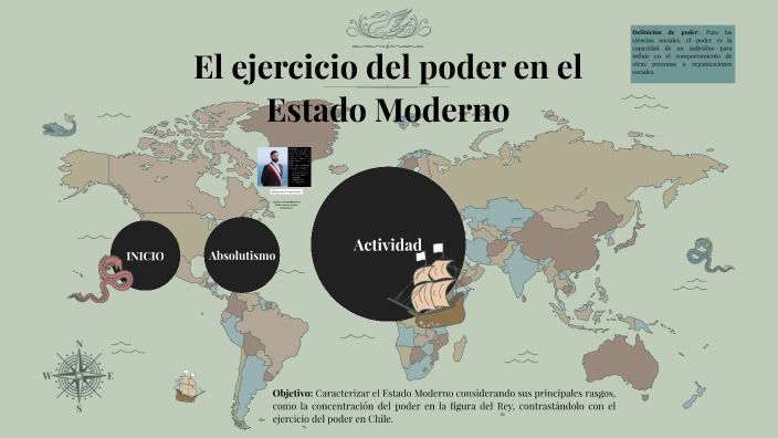 El ejercicio del poder en el Estado Moderno by Pedro Riquelme on Prezi