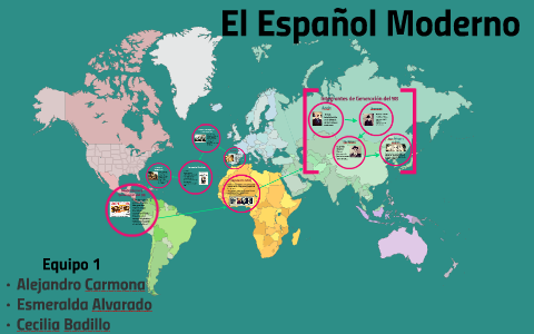 El Español Moderno by Usuario Prezi on Prezi