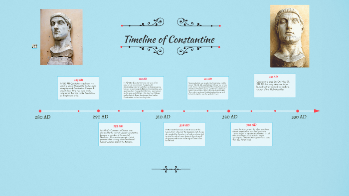 Timeline of Constantine by Aaiza Mughal on Prezi