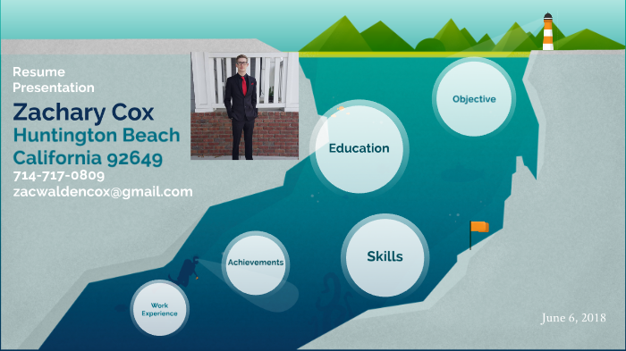 Zac Cox Profile Presentation by Zachary Cox [Student MHS] on Prezi