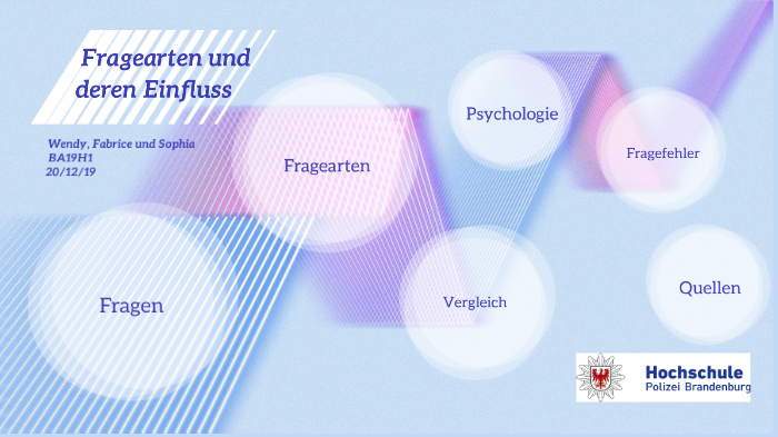 Fragearten by Sophia Alff on Prezi