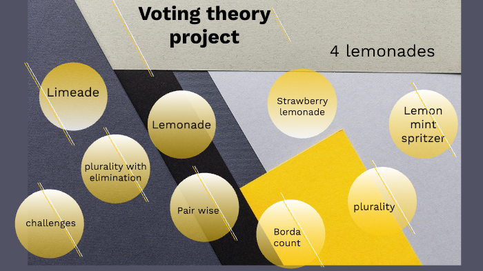 Voting theory - types of lemonade by Mansi Patel on Prezi
