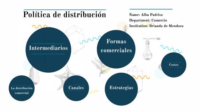 Política de distribución by Alba Padrisa on Prezi