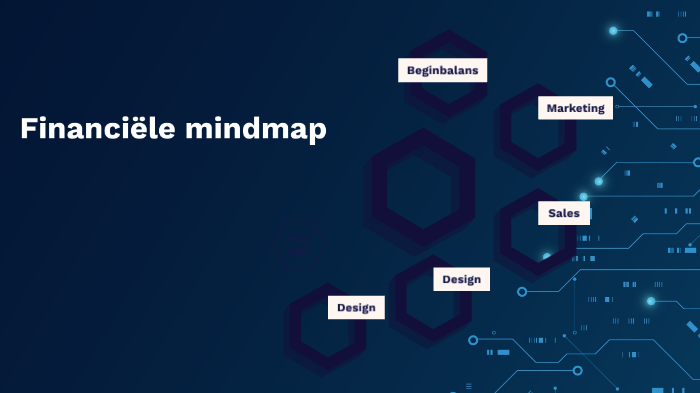 Financiële mindmap by Julian Broadley on Prezi