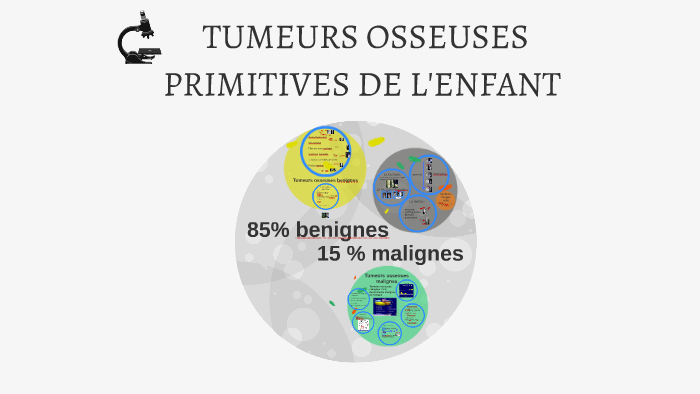 TUMEURS OSSEUSES DE L'ENFANT by marie Chanzy on Prezi TUMEURS OSSEUSES DE L'ENFANT by marie Chanzy on Prezi
