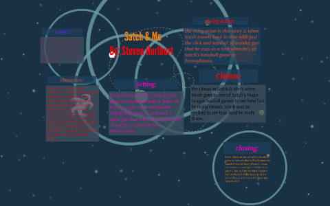 Satch & Me By: Steven Hurlburt by steven hurlburt on Prezi