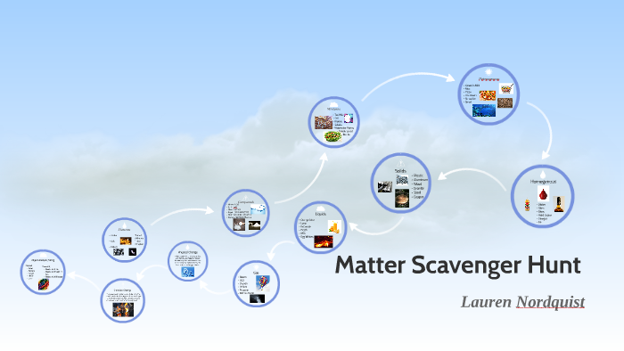 Matter Scavenger Hunt by Lauren Nordquist on Prezi