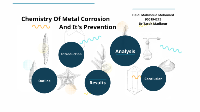 Chemistry Of Corrosion And It's Prevention by heidi mahmoud on Prezi