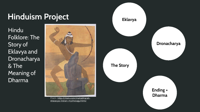 Hinduism Project by Angela Postage on Prezi