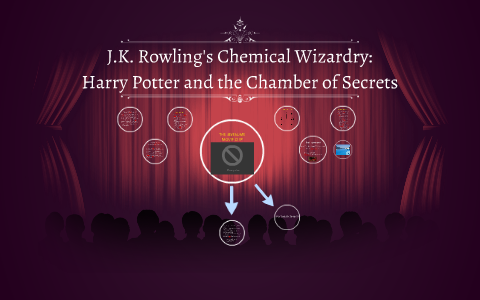 The Magic of Chemistry in Harry Potter and the Chamber of Secrets by ...