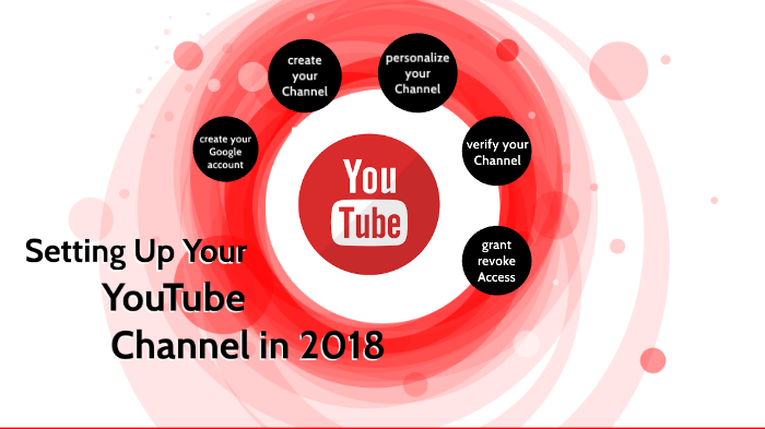 setting up your youtube channel in 2018 by Malcolm Smith on Prezi