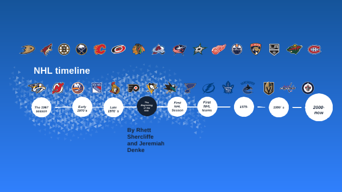 Timeline of NHL by Rhett Shercliffe on Prezi