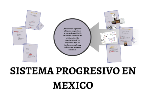 SISTEMA PROGRESIVO EN MEXICO by nelly fleur on Prezi