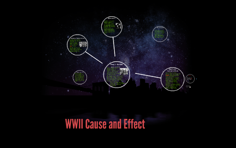 WWII Cause and Effect by Braulio Gonzalez on Prezi