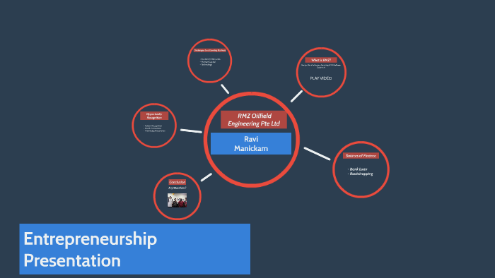 RMZ Oilfield Engineering Pte Ltd by on Prezi