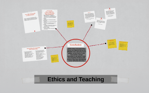 National Education Association (NEA) Code of Ethics by Annie Palmer on ...