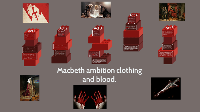 Macbeth mini project by matthew cook on Prezi