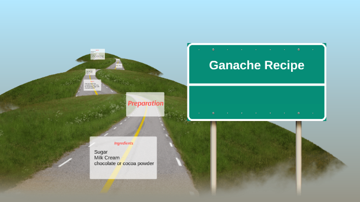 Ganache Recipe by juan jose alzate gomez on Prezi