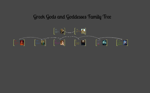 Greek Gods and Goddesses Family Tree by Mathew Fennell on Prezi