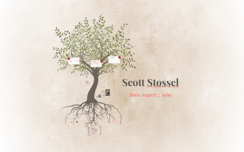 Scott Stossel by Angelia Laudermilch on Prezi