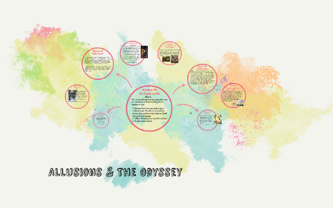 Allusions in The Odyssey by Brittany McDonald on Prezi
