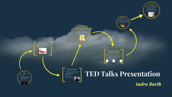 TED Talks Presentation by on Prezi