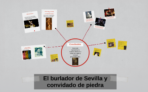 El Burlador de Sevilla y Convidado de Piedra by Andrea Nelson on Prezi