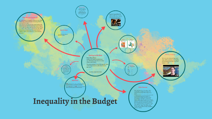 Inequality in the Budget by Emily Moffett on Prezi