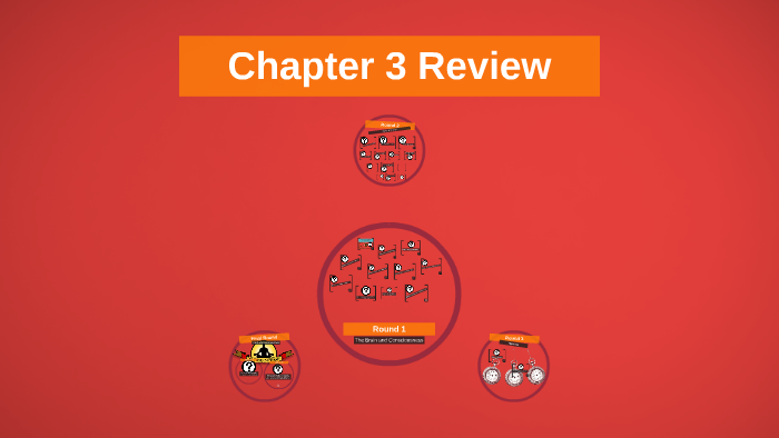 Chapter 3 Review by Eric Rodrigues on Prezi