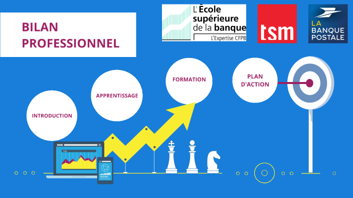 BILAN PRO by Clément madelain on Prezi