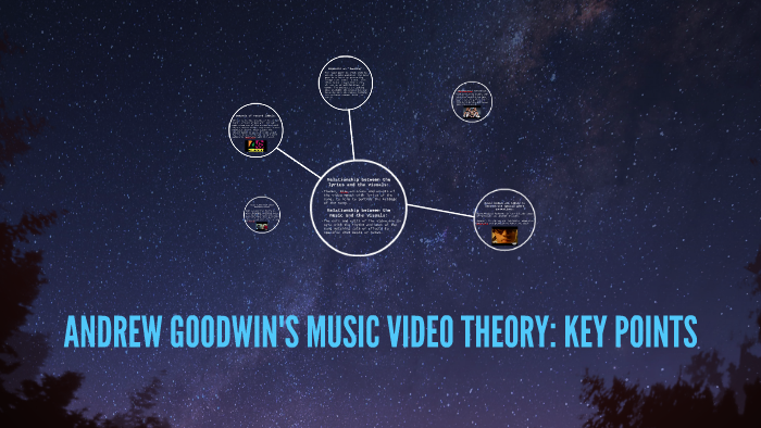Andrew Goodwin's Music Video Theory: Key Points by Alexander Stapleton ...
