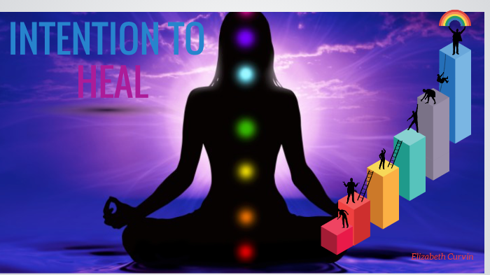 Intention To Heal by elizabeth curvin on Prezi