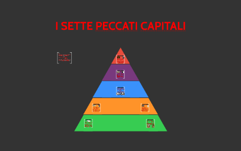 I SETTE PECCATI CAPITALI by Elena Costa on Prezi