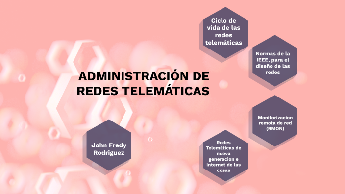 UNIDAD 2 FASE 3: ADMINISTRACIÓN E IMPLEMENTACION DE REDES TELEMATICAS ...