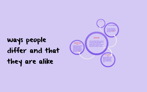 ways people differ and that they are alike by stephanie garcia on Prezi