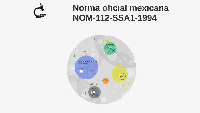 Norma oficial mexicana NOM-112-SSA1-1994 by Estefania Grados on Prezi