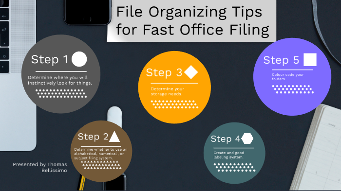 Mastering Your Filing System by Thomas Bellissimo on Prezi