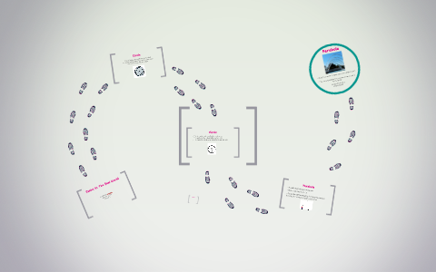 Conics In The Real World by Mackenzie Hennis on Prezi