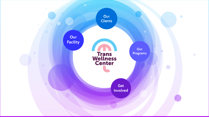 Trans Wellness Center by LifeWorks Mentoring on Prezi