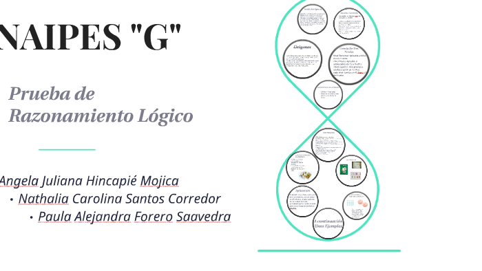 NAIPES "G" by Anyela Guliana Hincapie Mojica on Prezi