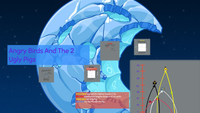 The Angry Birds And The 2 Ugly Pigs by Tyrese Jamison on Prezi