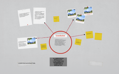 6.-COMPETENCIA INTELECTUAL. by on Prezi