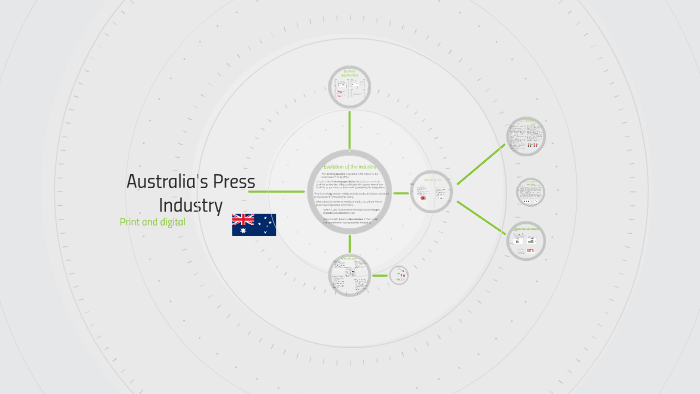 Australia's press industry by on Prezi