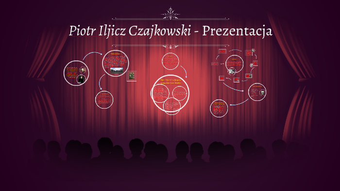 Piotr Iljicz Czajkowski - Prezentacja by Patryk Kurdziel on Prezi