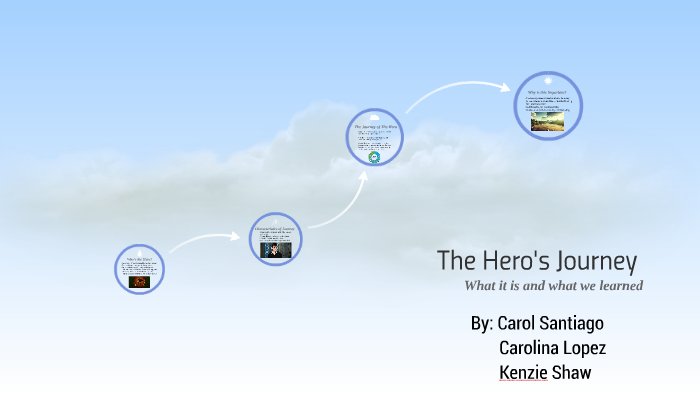 The Hero's Journey by on Prezi