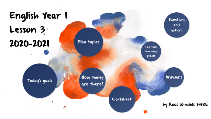 English Year 1 Lesson 3, 2020-2021 by Roos Windels on Prezi